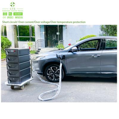 China CTS EV Mobile Charging Station 65kWh 60kW With 7 Inches Display And CCS1/CCS2 Input for sale
