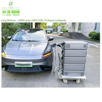 China EV solar portable charging station 40kW 60kW 120kW for road rescue service ev mobile charger robot for sale