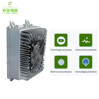 China CTS 3.3KW 6.6KW 20KW Liquid/Air Cooled On Board Charger for EV Car Tricycle Forklift With Fast Charging Speed for sale