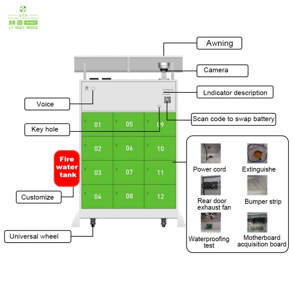 Quality Customizable Electric Motorcycle Battery Swap Cabinet for Shared Leasing and for sale