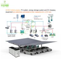 Quality EV Charging System 522kWh BESS Container with Integrated 250kW PCS for sale