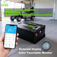 Quality Golf Cart 48V 51.2V 105AH Lithium ion Battery LIFEPO4 - Fits Club Car Ez Go for sale