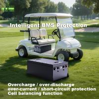 Quality 4000+ Cycles Lithium Ion Battery 36V 48V 60V 72V 105Ah for Golf Cart AGV for sale