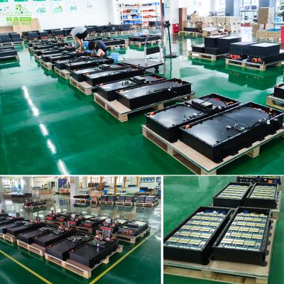 China Safety First Fire-Resistant 51.2V 314Ah Marine Lithium Standard Module for sale