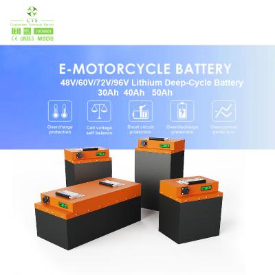 China CTS Direct Factory 72V 30Ah Lithium Battery for Delivery E-bike | Wholesale OEM Manufacturer for sale