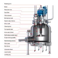 China Multifunctional Vacuum Agitated Nutsche Filter Dryer SS304 Material for sale