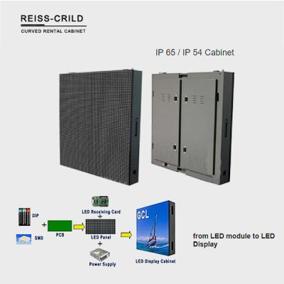 Cina Video FCC impermeabile del pannello di parete di 5000nits SMD3535 LED in vendita