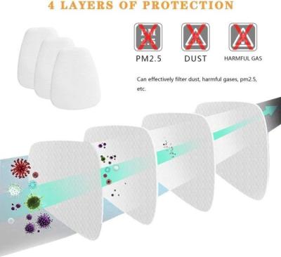 China Particle Filter P2 Cotton Dust Proof Respirator Accessories 0.32in for sale