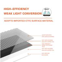 China 200W High Efficiency Foldable Solar Panel For Emergency Power Needs for sale