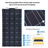 China Waterproof 100W Monocrystalline Solar Panel with High Conversion Efficiency and Flexible Design for sale