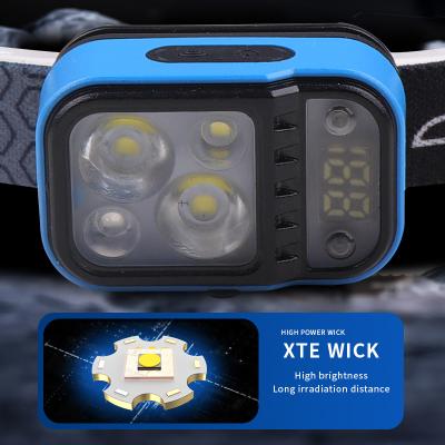 China FTYD-07 LED-koplamp 400-500 lumen IPX4 waterdicht met ABS voor buitenactiviteiten Te koop