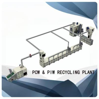 China Máquina de reciclaje de residuos textiles de algodón en venta