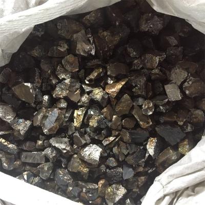 China FeNn 88% Ferromanganese Price for steel additive for sale