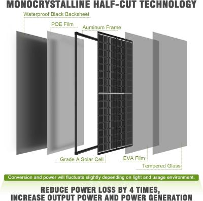 China 200w Solar Panel Mono Off Grid Power For Rv Campervan Boat Caravan Motorhome Uk for sale
