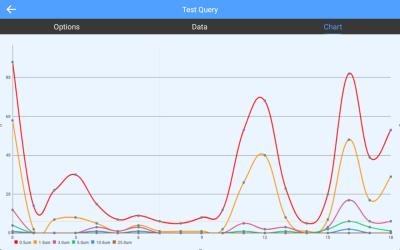 China Y09-5100X Pro Professional Air Particle Counter for Various Particle Sizes and Sampling Periods for sale