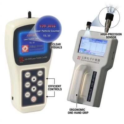China GMP Compliant Six-Channel Air Particle Counter for Pharmaceutical Cleanroom Monitoring for sale