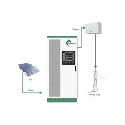 Cina Sistema di gestione dell'energia in vendita