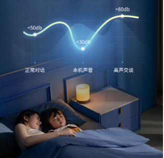 China Smart Wi Fi Ceiling Fan with Light and DC Motor for sale