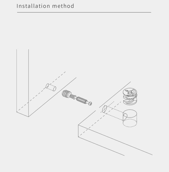 Minifix Spreading Bolts package view