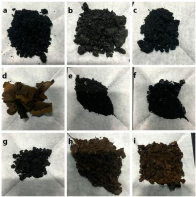 China Überschüssige Biochar-Aktivierungs-GemüseFertigungsstraße zu verkaufen