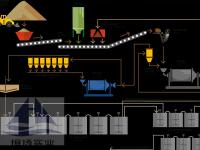 China Gold Ore Processing Plant 1-50 TPH Capacity Efficient Extraction Equipment for sale