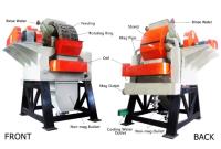 China DLS Series Double Vertical Ring High Intensity Magnetic Separator 1.1T 0-1400A for sale