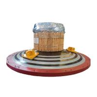 China Mill End Cover for sale