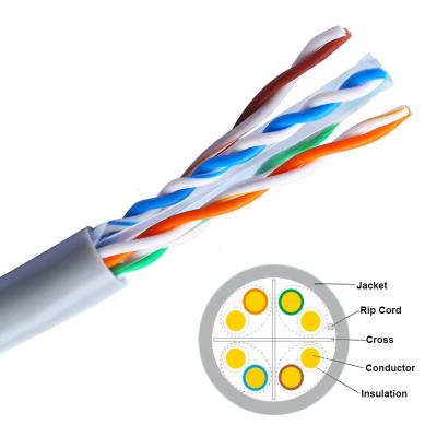 Cina Rete di Grey Bare Copper Rosh Ethernet Lan Cable UTP Digital ISDN in vendita