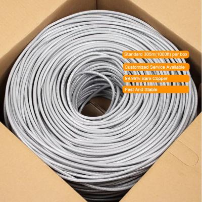 Cina Rete di Grey Bare Copper Rosh Ethernet Lan Cable UTP Digital ISDN in vendita