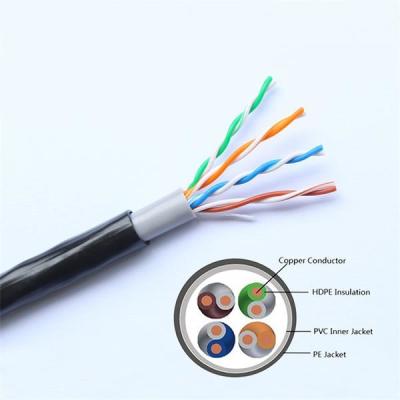 China 4 paren van Cat5e Lan Cable Waterproof 24AWG Cat5e de Kabel Te koop