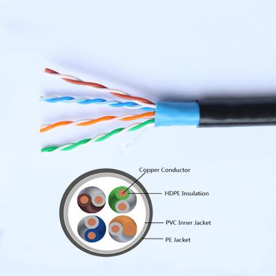 China Ethernet-Kabel RoHS Cat5e CCA Cat5e UTP wasserdichtes Ethernet-Kabel im Freien zu verkaufen