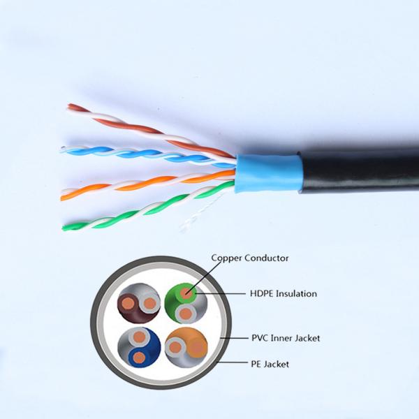 CCA Cat5e UTP Ethernet Cable RoHS Cat5e Outdoor Waterproof Ethernet Cable