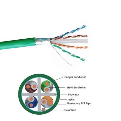 Cina Isolamento dell'HDPE del centro del rotolo 8 del cavo della rete del ftp Cat6 305m in vendita