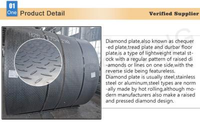 China Sterkte Stalen plaat Prime DIN AISI 600-1500mm Breedte Gekaarteerde stalen plaat binnen 2,5-8,0 mm Dikte voor sterkte Plaat Te koop