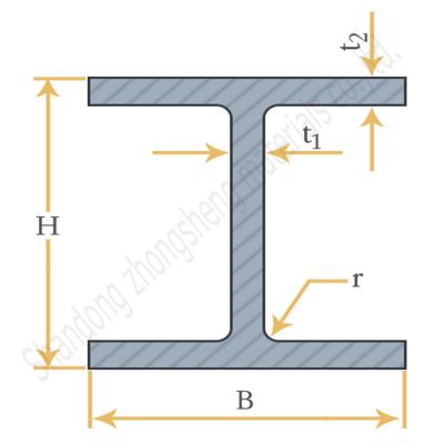 China Feixe H não ligado ASTM A36 A992 Soldadura a quente Feixe universal Q235B Q345E I feixe 16MN aço galvanizado aço H Estrutura de aço 6-12m à venda