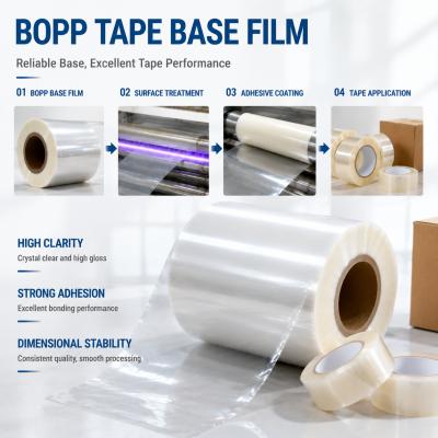 China Matte Writeable BOPP Tape Film 23-38 Micron Anti-Glare Surface for Office Stationery Packaging Tape for sale