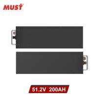 China 12V Lithium Ion Rechargeable Battery Pack for sale