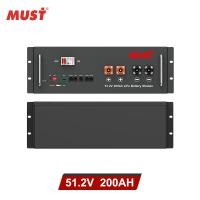 China 12V Lithium Ion Rechargeable Battery Pack for sale