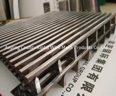 China Johnson Wedge Wire Wrapped Screen Panel with Customized Frame for Multiple Uses for sale