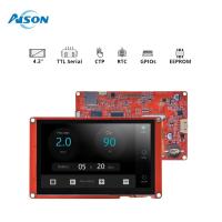 Quality 4.3 Inch Nextion Intelligent HMI Display 480x272 Touch Display Module 300 cd/m2 for sale