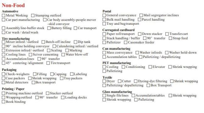 Modular Plastic POM Material Chain Driven Belt for Food Processing Line