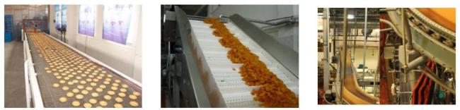 Automated Bakery Production Line, Spiral Cooling Tower for Food