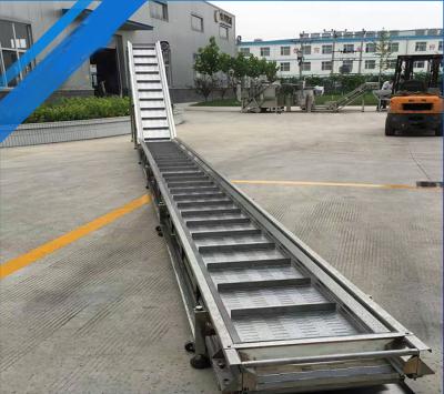 Cina Macchine a rotaia a rotazione a 90 gradi in vendita