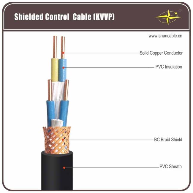 Round Shan Cable 2000m/Drum 61X2.5 mm2 Copper Wire Control with RoHS
