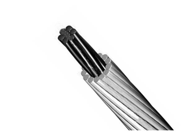 Quality Powering the Future: Shenghua’s AAAC Bare Conductors Revolutionize Grid Reliability​​ for sale