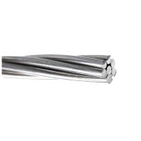 China Versatile Bare Conductor for Wide Ranging Electrical Uses for sale