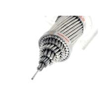 China Versatile Bare Conductor for Wide Ranging Electrical Uses for sale