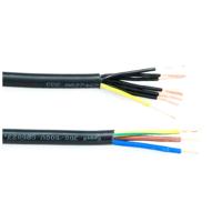 China Durable Low Smoke Zero Halogen Free Cable for Long Term Use for sale