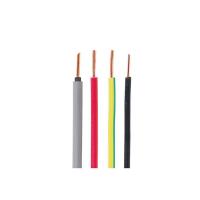 China High Capacity Electrical Cable Wire for Power Stations for sale