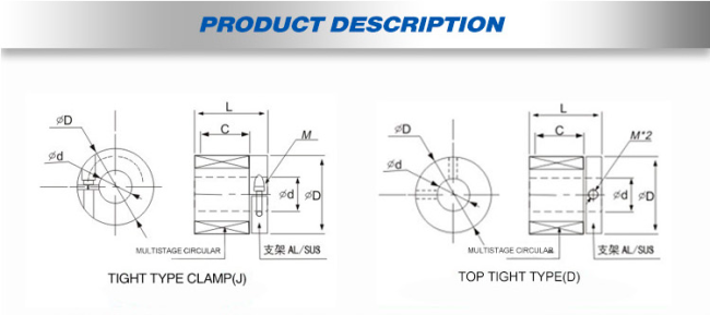 Magnetic Coupling technical specifications
